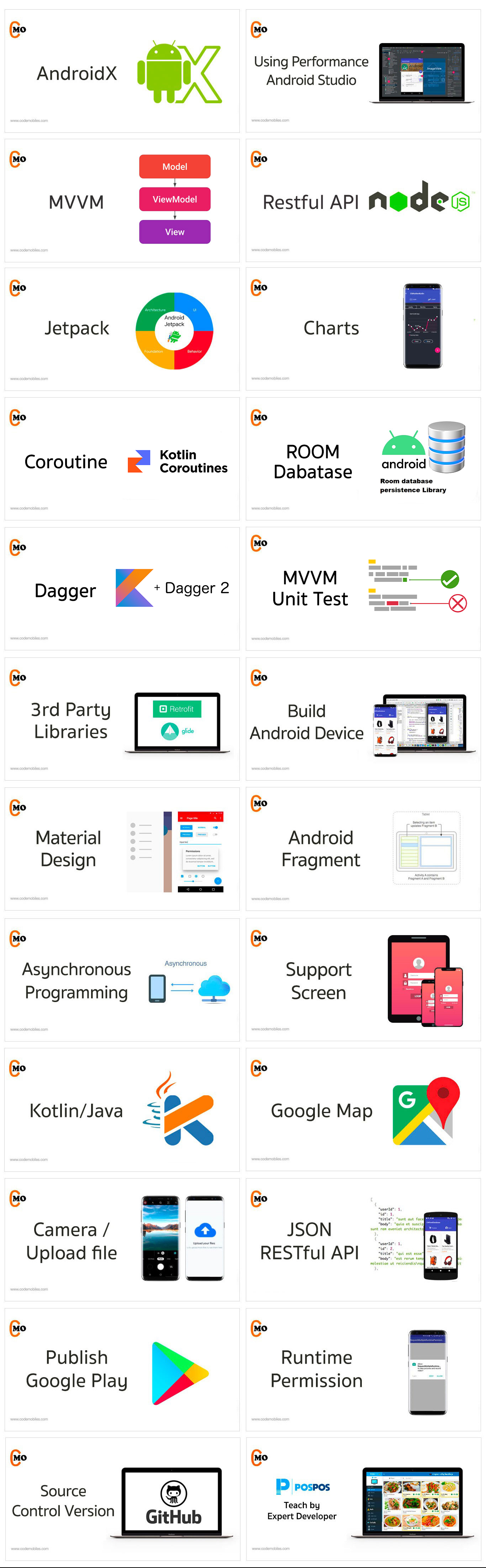 สอนวิธีการเขียน Application บน Android อย่างมืออาชีพ โดย CodeMobiles Co., Ltd.